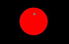 STAGE 3